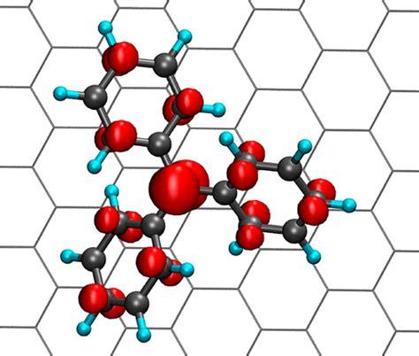 Interaction Of Graphene With Out Of Plane Aromatic Hydrocarbons The Journal Of Physical