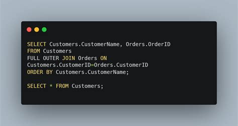 SQL For Data Engineering Success Blueprint For Data Engineers