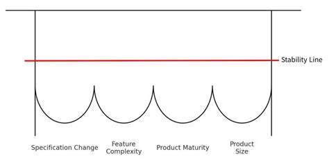 Linkedin 박현준 페이지 Liqued Qa Framework 유동형 Qa 프레임워크