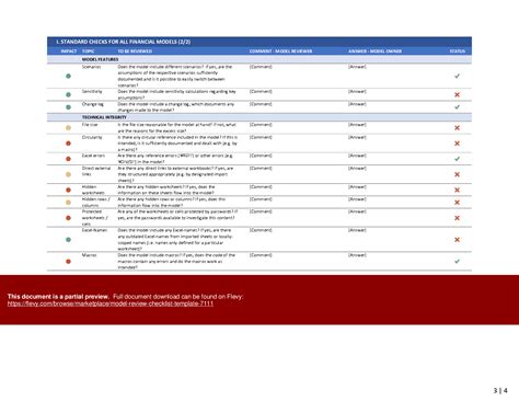 Model Review Checklist Template Excel Xls