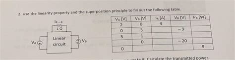 Solved 2 Use The Linearity Property And The Superposition