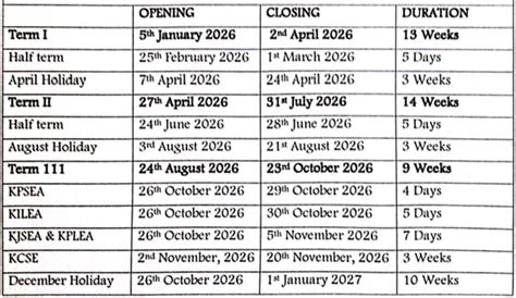 Cbc Pathways In Senior School At Grade 10 11 And 12