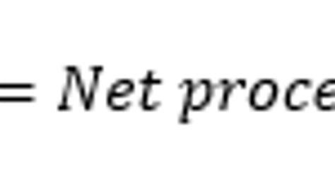 How To Calculate The Issue Price Per Share Of Stock Fox Business