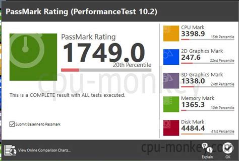 AMD FX 9830P Benchmark Test And Specs
