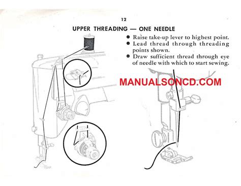 Singer 328 Sewing Machine Threading Instructions