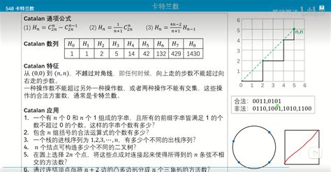 卡特兰数 努力的德华 博客园