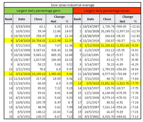 Cig Asset Management Update March 2020 March Madness Cig Capital