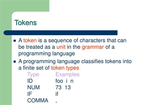 Ppt Chapter 2 Lexical Analysis Powerpoint Presentation Free Download