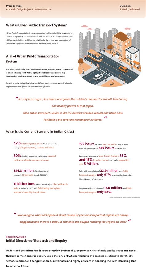 Rethinking Urban Public Transport System Of Delhi Ncr On Behance
