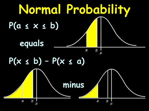 Welcome To Week 07 Thurs Mat135 Statistics Ppt Download
