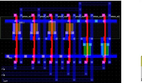 Xor Gate Layout Using Gdi