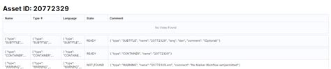 Delay Showing Table Data Until Data Is Loaded And Formatted 💬 App