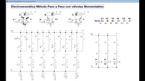 Método Paso a paso con Válvulas Monoestables Electroneumática YouTube