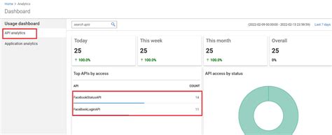 API Access Use Cases On WebMethods Io Developer Portal Knowledge Base