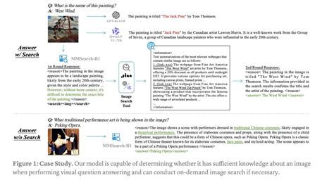 Ai Machinelearning Reinforcementlearning Multimodalmodels Innovation Vladimir Dyachkov Phd