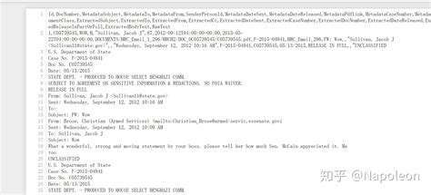第11天:nlp补充——主题模式lda 知乎 第11天:nlp补充——主题模式lda 知乎
