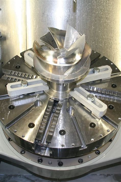Cnc Prototyping Cnc Manufacturer