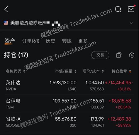 美股英伟达后市展望，隐忧和利好 Nvda Amd Smci Arm 美股投资网