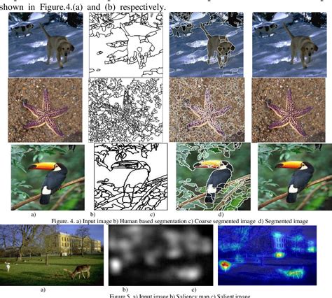 figure 1 from perceptual based color image segmentation and object