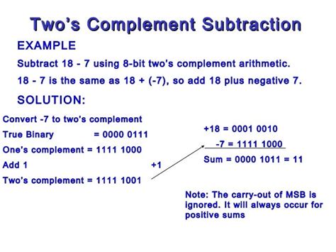arithmetic circuits