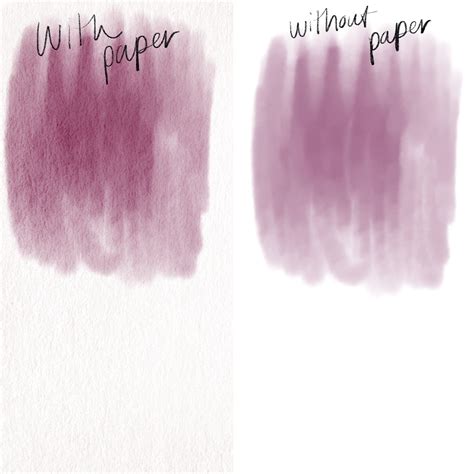 Procreate Watercolor Paper Texture Watercolor Paper Texture Paper
