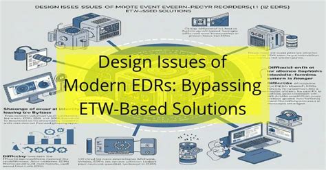 Design Issues Of Modern Edrs Bypassing Etw Based Solutions Undercode Undercode Testing