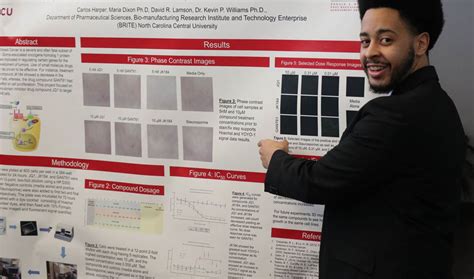 Grad And Undergrad Research Symposium Myeol Nccu