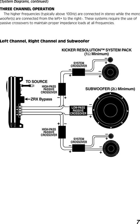 2 Ohm Kicker Subwoofer Wiring Diagram