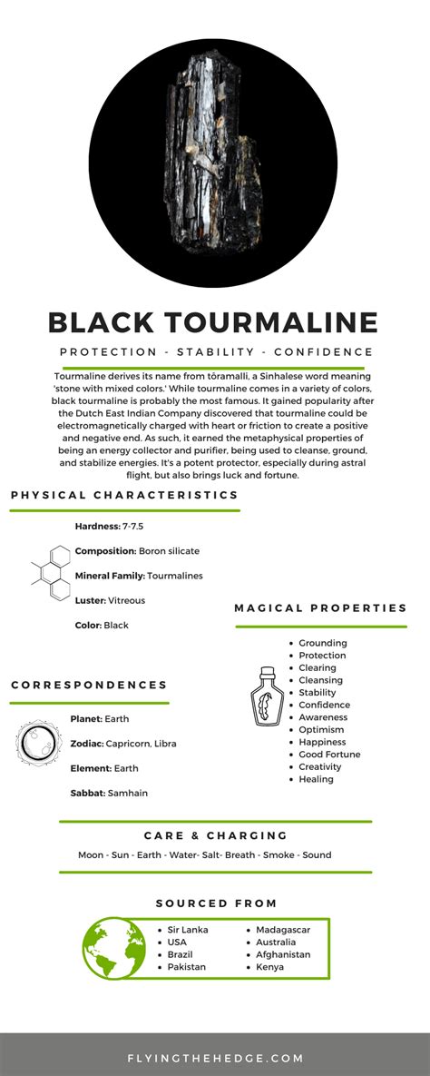 Magical Properties Of Black Tourmaline Black Tourmaline Tourmaline