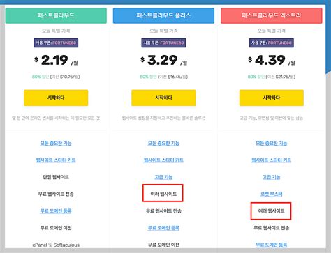 패스트코맷fastcomet 호스팅에 다른 도메인 추가 연결하기