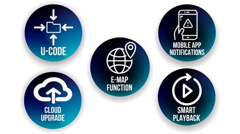 16ch Nvr And 4k Fixed Bullet Network Security Camera Kit Ip Camera Systems 16ch Uniview