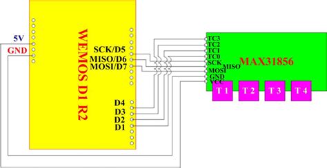 Circuit Connection Diagrams Of Wemos Uno Board And Arduino Max31856