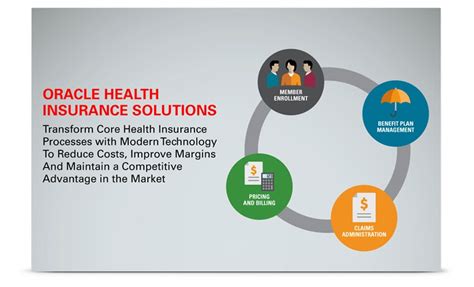 Oracle Health Insurance Solutions Oracle