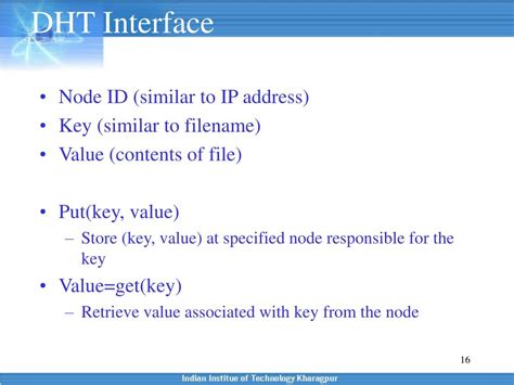 Ppt Peer To Peer Technologies Powerpoint Presentation Free Download