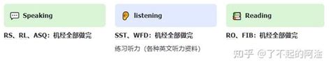 一份送给pte备考小白的保姆级备考计划（附预测机经） 知乎
