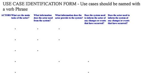 Use Case Identification Form Use Cases Should Be Named With A Verb