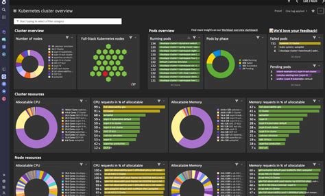 The 23 Best Container Security Solutions Reviewed For 2025