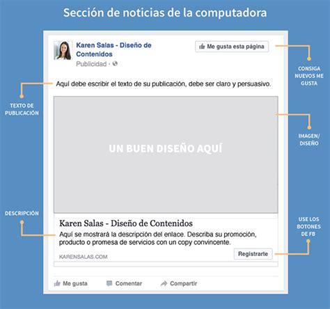 7 consejos de diseño para crear anuncios efectivos en Facebook Ads