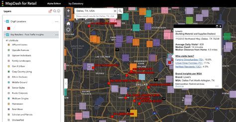Visualize How Your Location Can Optimize A Data Driven Retail Strategy — Datastory