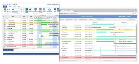 Conceptdraw Project Server Benefits Conceptdraw
