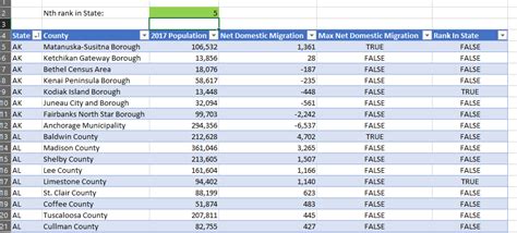 Microsoft Excel How To Select The N Th Row In Every Field Super User
