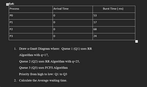 Solved 1 Draw A Gantt Diagram Where Queue 1 Q1 Uses RR Chegg