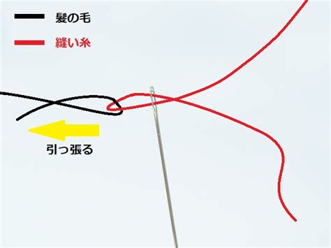 糸通しの代用方法＆裏技4選！誰でも簡単にできるやり方解説【おすすめ便利グッズも紹介】 ニケの気まぐれ書店