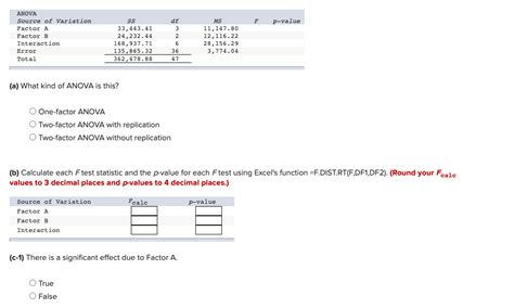 Solved F P Value ANOVA Source Of Variation Factor A Factor B Chegg