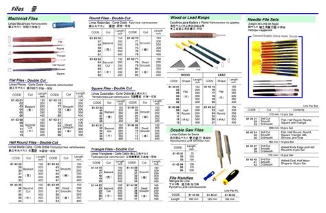 Impa Code DSS Maritime