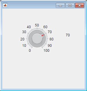 Uiknob Create Knob Component Matlab