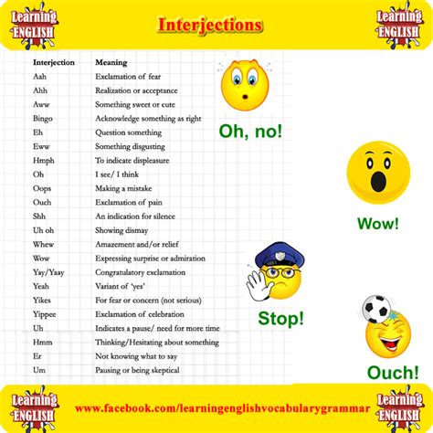 Interjections List And Meanings Interjections Learn English Communication Book