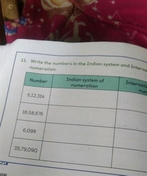 Write The Numbers In The Indian System And Studyx