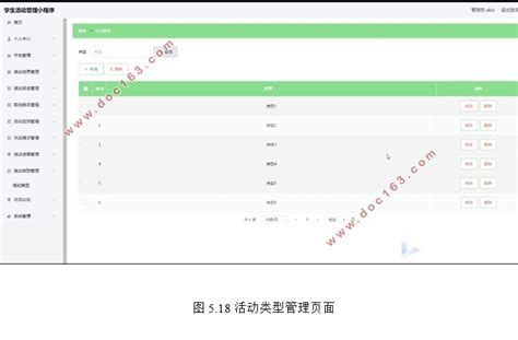 基于微信小程序的学生活动管理系统设计与实现ssmmysql含录像java毕业设计论文网