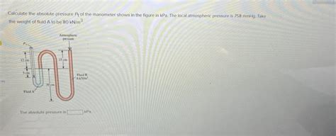 Calculate The Absolute Pressure Py Of The Chegg